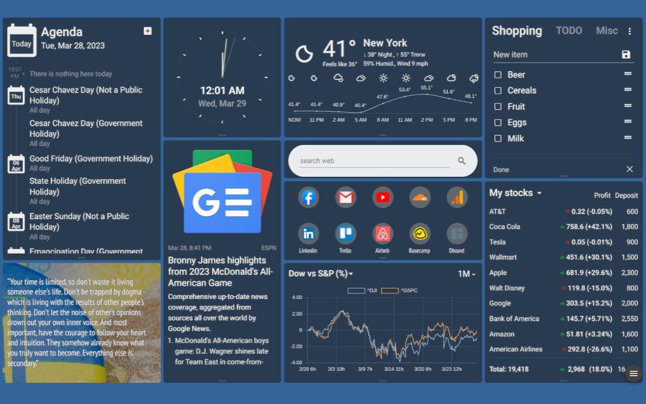 Present Board - The dashboard App to start your day with.