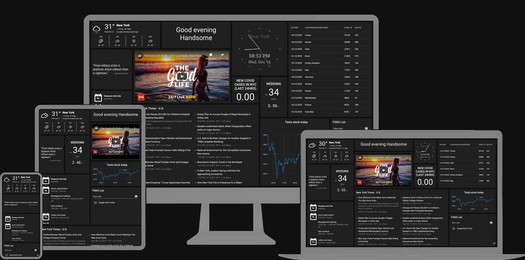 Present Board - The dashboard App to start your day with.